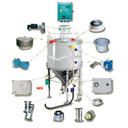 Silo Safety System & Accessories – MBulk Solids Handling